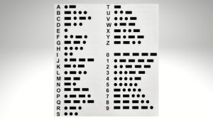 Mors Alfabesi Nedir? Mors Alfabesi Tarihi ve Kullanım Alanları - Ders ...