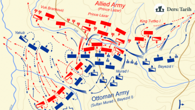 Birinci Kosova Savaşı Nedenleri ve Sonuçları - Ders: Tarih